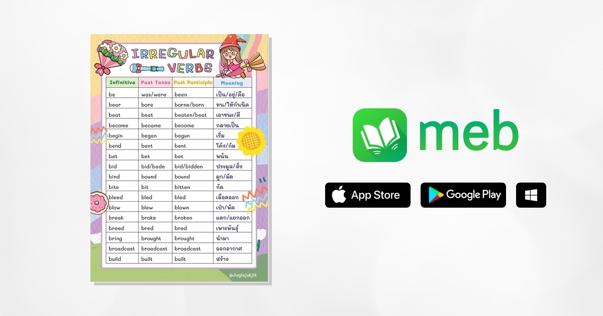 150+ Irregular Verbs:: e-book หนังสือ โดย จู้จี้จุกจิก